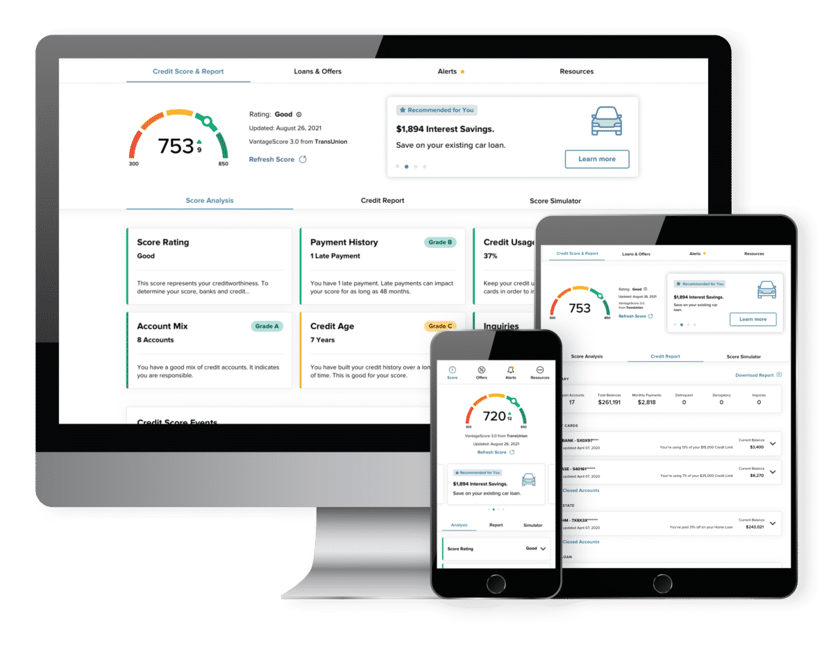 My Credit via SavvyMoney - Money Federal Credit Union - get your score